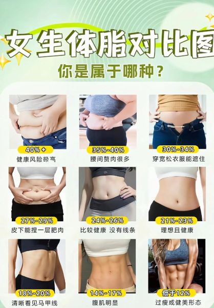 内脂是什么_内脂和内脏脂肪一样吗-第1张图片-山城妙识 内脂是什么_内脂和内脏脂肪一样吗-第1张图片-山城妙识