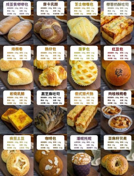 面包怎么做家庭做法_面包自制需要哪些材料-第1张图片-山城妙识 面包怎么做家庭做法_面包自制需要哪些材料-第1张图片-山城妙识