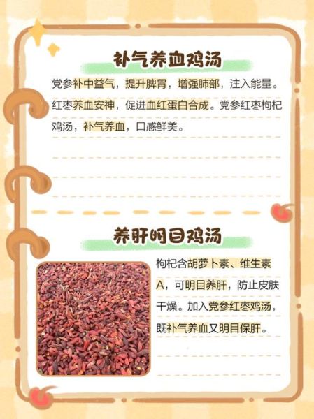 党参香菇红枣枸杞鸡汤的做法_功效与禁忌-第2张图片-山城妙识 党参香菇红枣枸杞鸡汤的做法_功效与禁忌-第2张图片-山城妙识