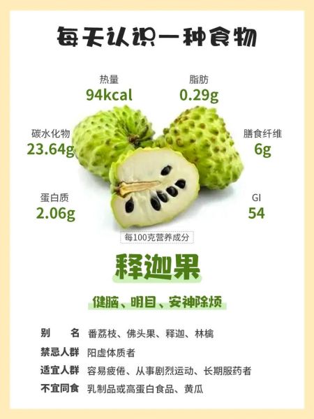 释迦果的功效与作用有哪些_释迦果怎么吃最营养-第2张图片-山城妙识