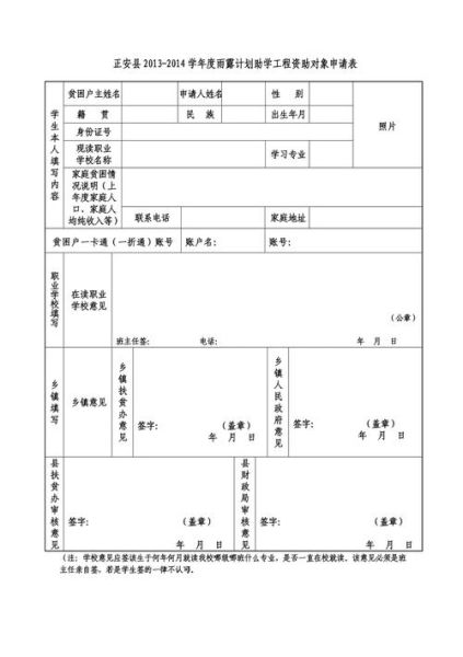 雨露计划是什么_如何申请雨露计划-第2张图片-山城妙识