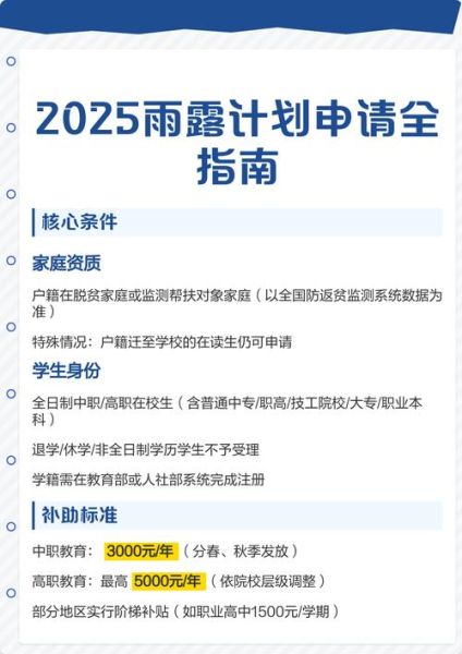 雨露计划是什么_如何申请雨露计划-第3张图片-山城妙识