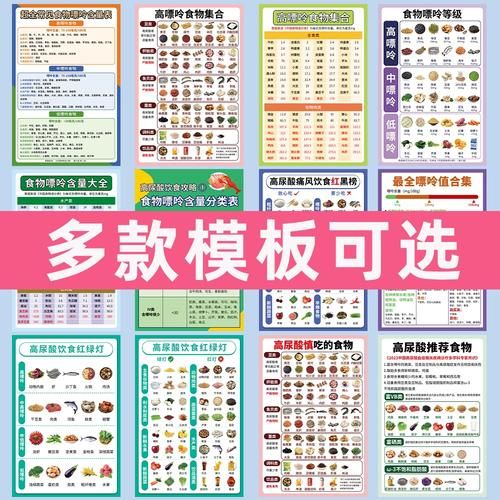 高嘌呤食物一览表_痛风患者能吃哪些海鲜-第1张图片-山城妙识