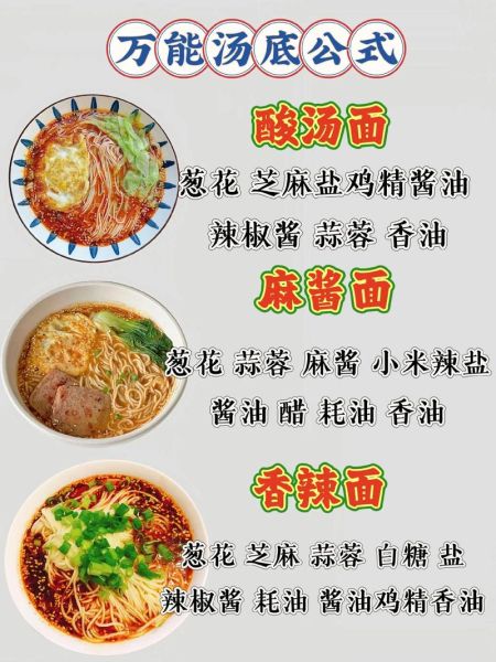 大碗面多少钱一碗_大碗面怎么做才好吃-第2张图片-山城妙识 大碗面多少钱一碗_大碗面怎么做才好吃-第2张图片-山城妙识