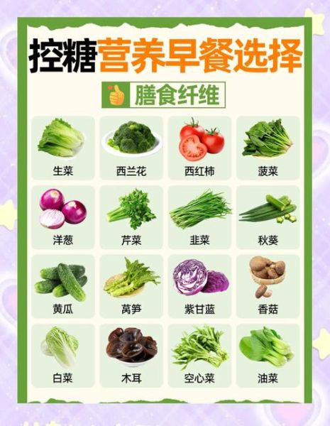 糖尿病人早餐吃什么_一周控糖菜谱-第1张图片-山城妙识 糖尿病人早餐吃什么_一周控糖菜谱-第1张图片-山城妙识