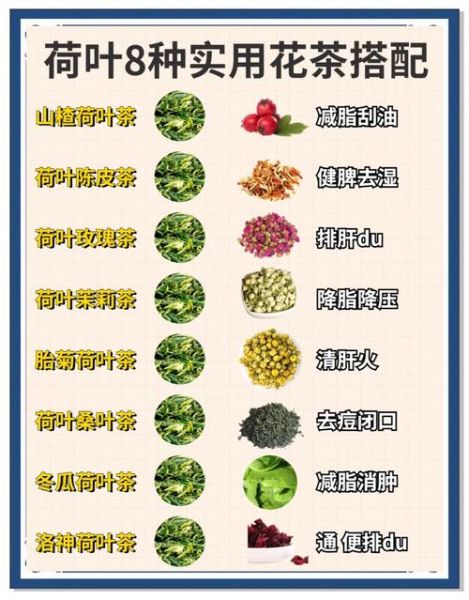 刮油最狠的四种减肥茶有哪些_怎么喝才有效-第1张图片-山城妙识 刮油最狠的四种减肥茶有哪些_怎么喝才有效-第1张图片-山城妙识