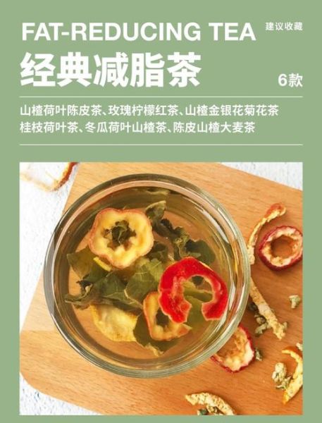 刮油最狠的四种减肥茶有哪些_怎么喝才有效-第3张图片-山城妙识 刮油最狠的四种减肥茶有哪些_怎么喝才有效-第3张图片-山城妙识