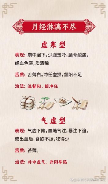 月经量太多止血小妙招_月经量大怎么快速止血-第2张图片-山城妙识 月经量太多止血小妙招_月经量大怎么快速止血-第2张图片-山城妙识