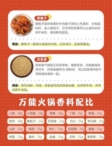 火锅底料香料配比口诀_如何调出地道川味-第2张图片-山城妙识 火锅底料香料配比口诀_如何调出地道川味-第2张图片-山城妙识