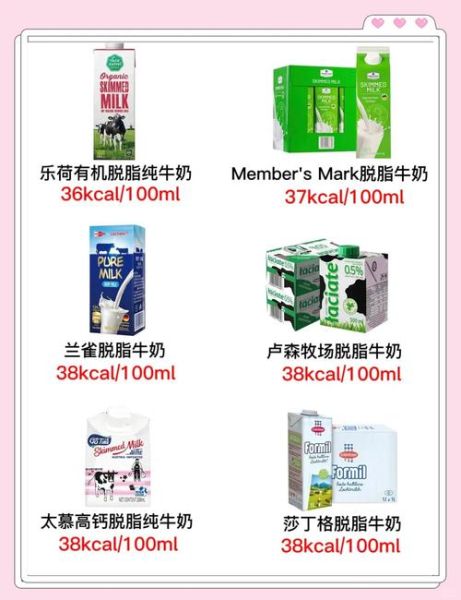 风味酸牛奶能减肥吗_风味酸牛奶热量高不高-第2张图片-山城妙识 风味酸牛奶能减肥吗_风味酸牛奶热量高不高-第2张图片-山城妙识