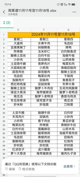 夏季食堂三菜一汤菜谱_如何搭配更开胃-第1张图片-山城妙识