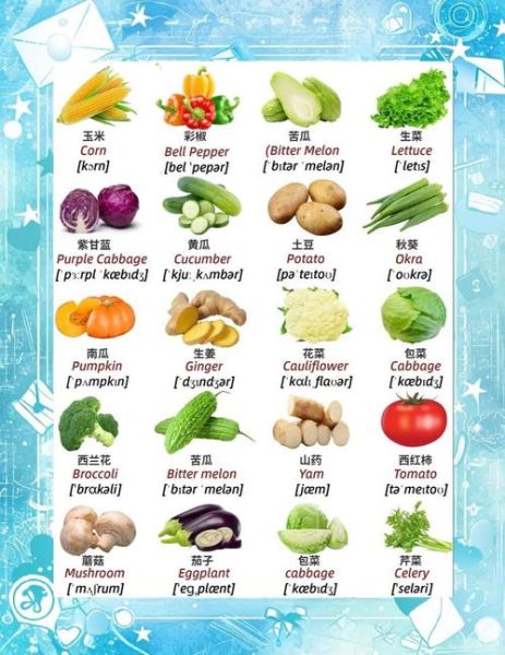 蔬菜英语怎么说_vegetables常见说法-第1张图片-山城妙识