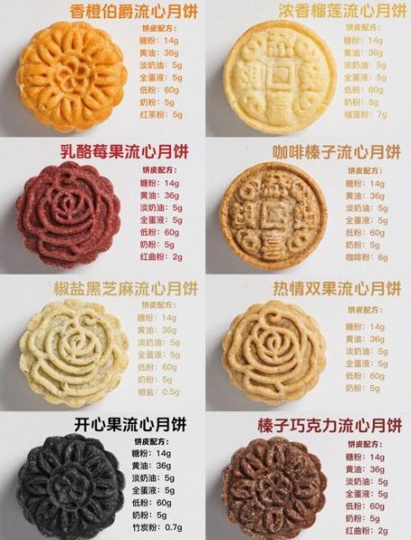 月饼的口味有哪些_传统月饼口味大全-第2张图片-山城妙识