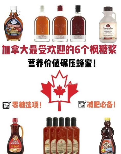 枫糖是什么_枫糖与蜂蜜的区别-第1张图片-山城妙识 枫糖是什么_枫糖与蜂蜜的区别-第1张图片-山城妙识