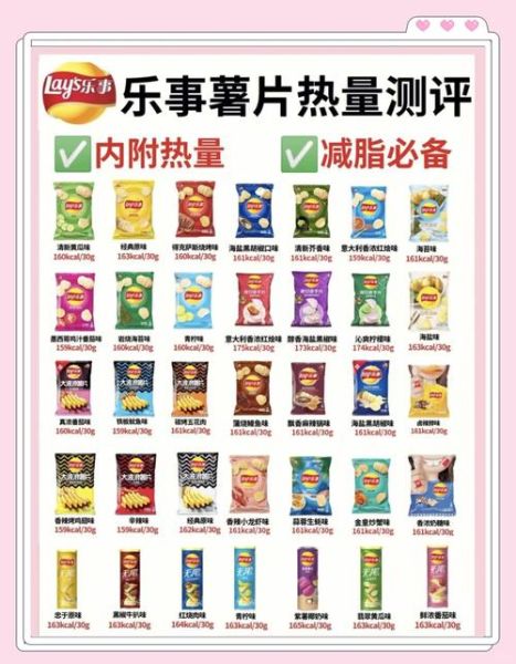 薯片吃多了有什么危害_薯片会导致肥胖吗-第3张图片-山城妙识