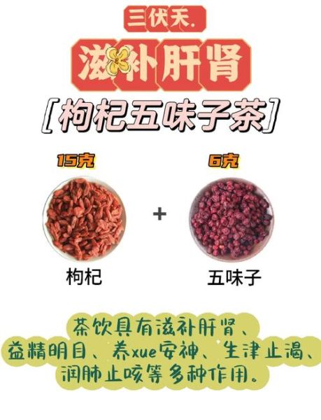 吃枸杞子有什么好处_枸杞子一天吃多少粒-第3张图片-山城妙识