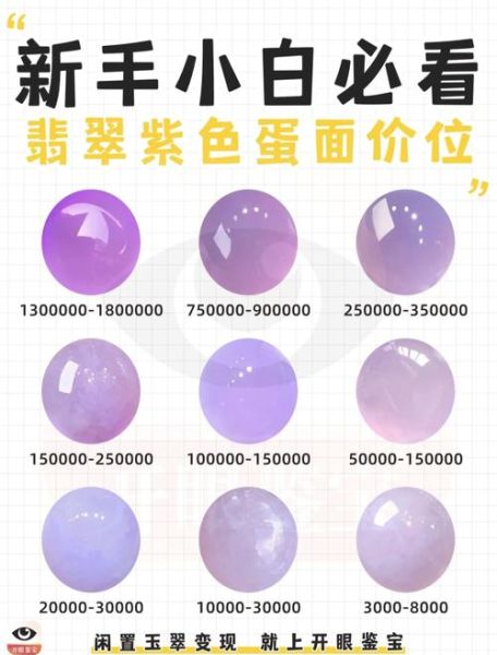 紫罗兰翡翠为什么贵_紫罗兰翡翠怎么鉴别真假-第3张图片-山城妙识 紫罗兰翡翠为什么贵_紫罗兰翡翠怎么鉴别真假-第3张图片-山城妙识