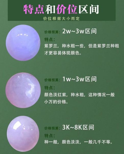紫罗兰翡翠为什么贵_紫罗兰翡翠怎么鉴别真假-第2张图片-山城妙识 紫罗兰翡翠为什么贵_紫罗兰翡翠怎么鉴别真假-第2张图片-山城妙识