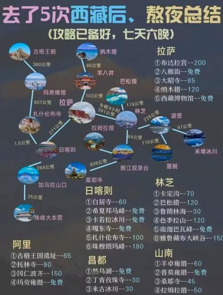 西藏旅游最佳时间_西藏旅游注意事项-第1张图片-山城妙识 西藏旅游最佳时间_西藏旅游注意事项-第1张图片-山城妙识