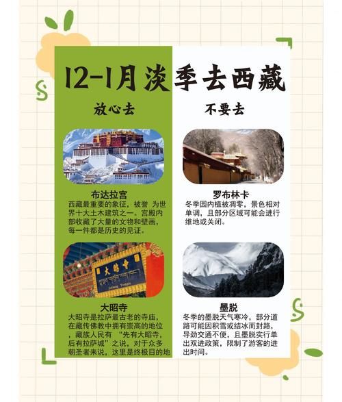 西藏旅游最佳时间_西藏旅游注意事项-第2张图片-山城妙识 西藏旅游最佳时间_西藏旅游注意事项-第2张图片-山城妙识