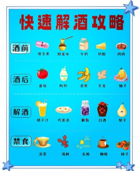 解酒最快的方法_喝什么解酒最快-第1张图片-山城妙识