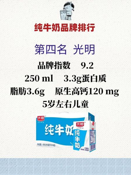 国产纯牛奶哪个牌子好_如何挑选优质纯牛奶-第1张图片-山城妙识 国产纯牛奶哪个牌子好_如何挑选优质纯牛奶-第1张图片-山城妙识