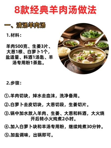 羊肉汤的做法_家常窍门大全-第1张图片-山城妙识