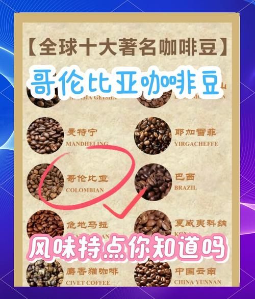 哥伦比亚咖啡产区有哪些_哥伦比亚咖啡豆风味特点-第1张图片-山城妙识 哥伦比亚咖啡产区有哪些_哥伦比亚咖啡豆风味特点-第1张图片-山城妙识