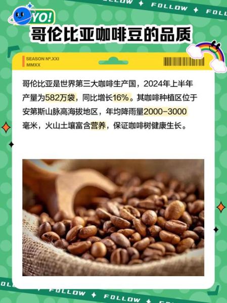 哥伦比亚咖啡产区有哪些_哥伦比亚咖啡豆风味特点-第2张图片-山城妙识 哥伦比亚咖啡产区有哪些_哥伦比亚咖啡豆风味特点-第2张图片-山城妙识