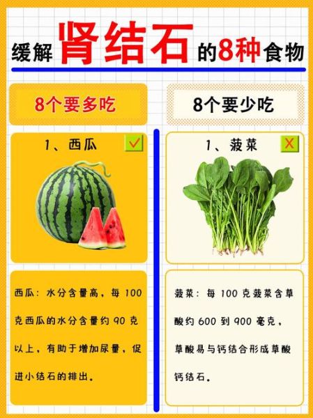 肾结石不能吃什么水果_肾结石禁忌水果有哪些-第3张图片-山城妙识