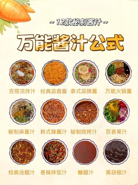 调料配方大全_如何调出万能蘸料-第1张图片-山城妙识 调料配方大全_如何调出万能蘸料-第1张图片-山城妙识