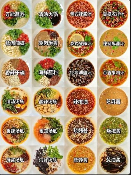 调料配方大全_如何调出万能蘸料-第2张图片-山城妙识 调料配方大全_如何调出万能蘸料-第2张图片-山城妙识