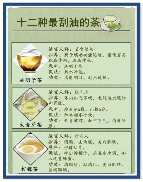 最刮油的茶是什么_喝多久能瘦-第1张图片-山城妙识