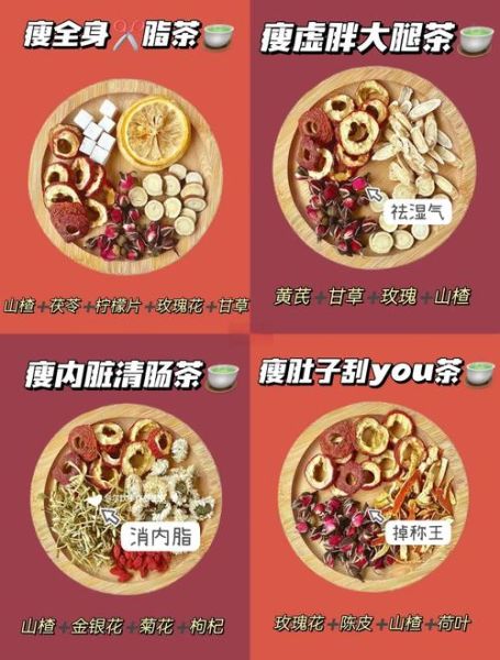 最刮油的茶是什么_喝多久能瘦-第3张图片-山城妙识