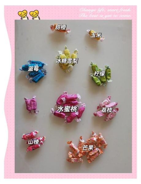 高粱饴糖果怎么做_高粱饴糖果图片哪里找-第2张图片-山城妙识 高粱饴糖果怎么做_高粱饴糖果图片哪里找-第2张图片-山城妙识