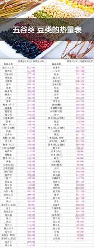 快餐菜单图片大全_如何快速看懂热量表-第2张图片-山城妙识 快餐菜单图片大全_如何快速看懂热量表-第2张图片-山城妙识