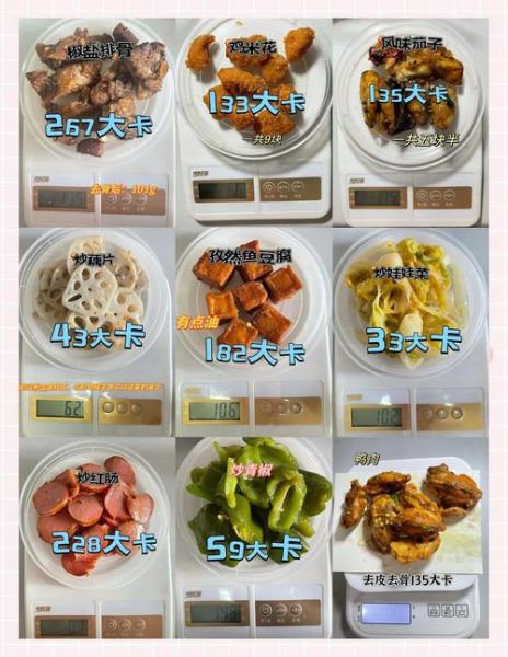 快餐菜单图片大全_如何快速看懂热量表-第3张图片-山城妙识 快餐菜单图片大全_如何快速看懂热量表-第3张图片-山城妙识