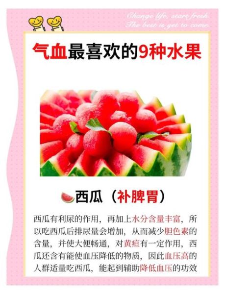 补铁补血的水果有哪些_吃什么水果补血最快-第1张图片-山城妙识 补铁补血的水果有哪些_吃什么水果补血最快-第1张图片-山城妙识