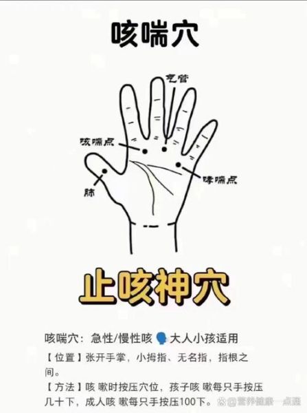 咳嗽按摩哪里立即止咳_止咳按摩哪个穴位最快-第1张图片-山城妙识 咳嗽按摩哪里立即止咳_止咳按摩哪个穴位最快-第1张图片-山城妙识