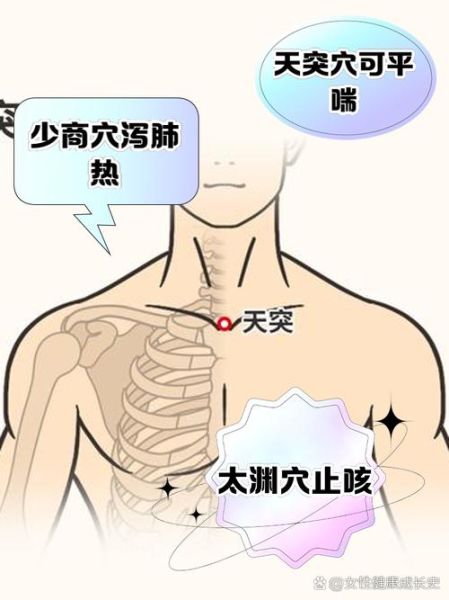 咳嗽按摩哪里立即止咳_止咳按摩哪个穴位最快-第2张图片-山城妙识 咳嗽按摩哪里立即止咳_止咳按摩哪个穴位最快-第2张图片-山城妙识