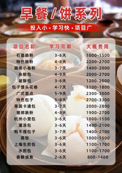 学做小吃培训多少钱_多久能学会-第2张图片-山城妙识 学做小吃培训多少钱_多久能学会-第2张图片-山城妙识