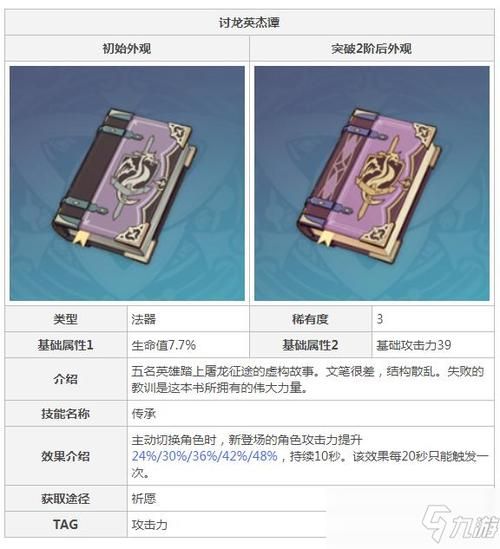 砂糖武器推荐_砂糖用什么武器最好-第1张图片-山城妙识 砂糖武器推荐_砂糖用什么武器最好-第1张图片-山城妙识