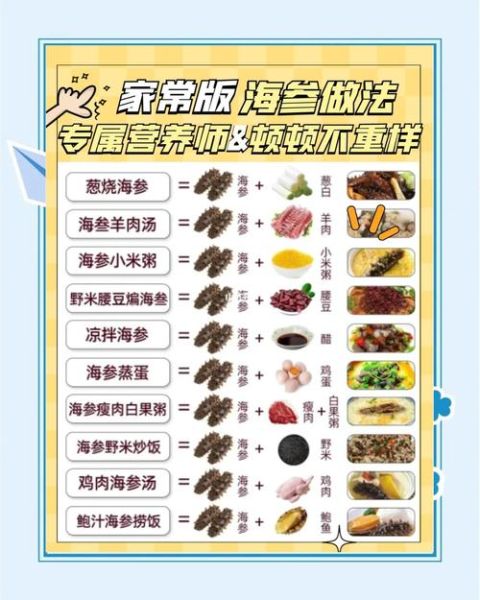 鲜海参怎么处理_鲜海参怎么做好吃-第3张图片-山城妙识