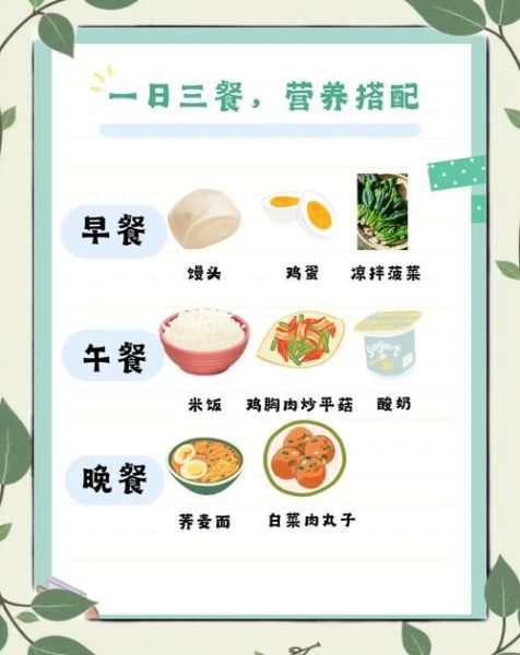 饮食注意的小知识_如何科学搭配三餐-第3张图片-山城妙识