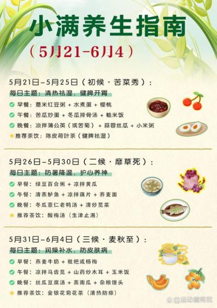 小满吃什么传统食物_小满节气必吃清单-第2张图片-山城妙识 小满吃什么传统食物_小满节气必吃清单-第2张图片-山城妙识