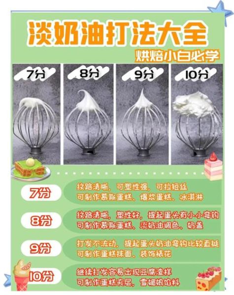 淡奶油怎样打发_淡奶油打发失败怎么办-第2张图片-山城妙识