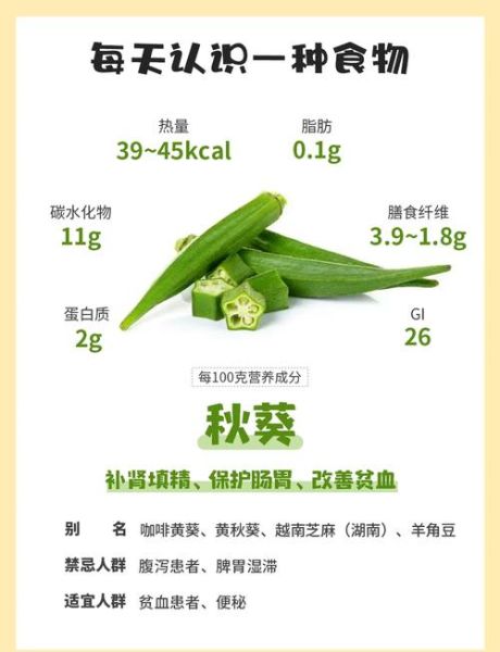 秋葵种子能吃吗_秋葵种子怎么吃-第1张图片-山城妙识
