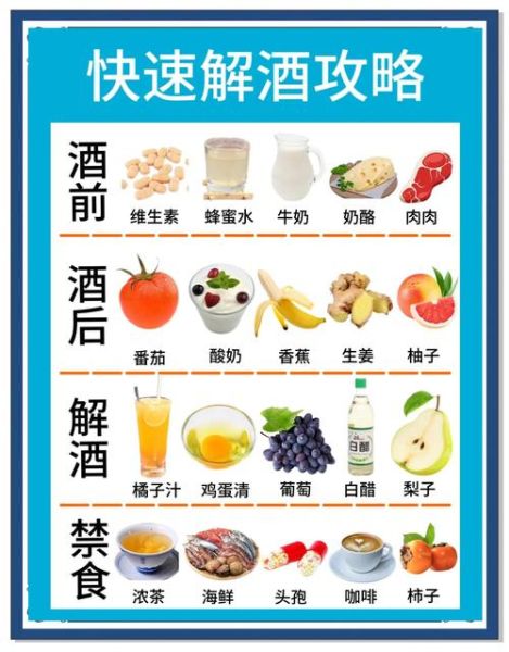 如何解酒最快_解酒最快的方法是什么-第1张图片-山城妙识 如何解酒最快_解酒最快的方法是什么-第1张图片-山城妙识