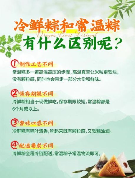 速冻粽子煮多久才熟_速冻粽子冷水下锅还是热水-第1张图片-山城妙识