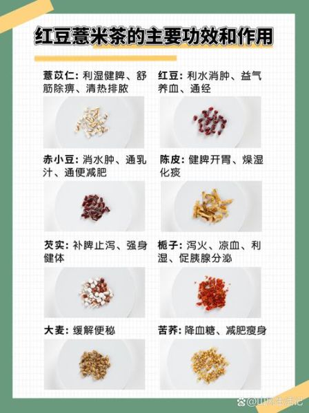 红豆薏米怎么做_红豆薏米祛湿多久见效-第2张图片-山城妙识 红豆薏米怎么做_红豆薏米祛湿多久见效-第2张图片-山城妙识
